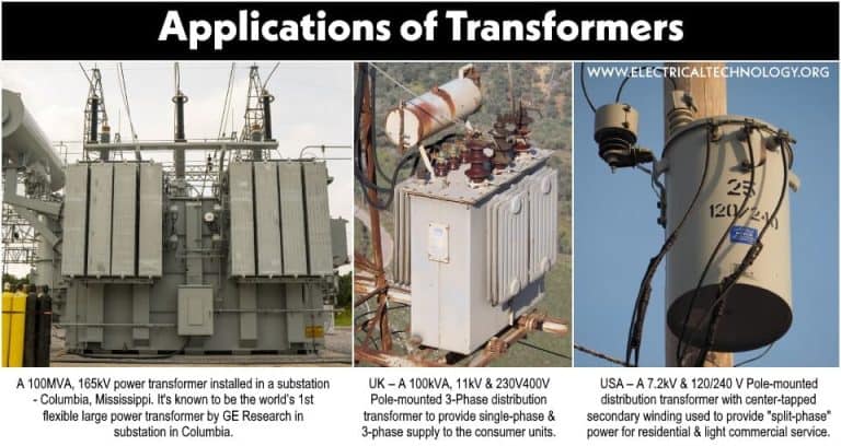 Uses and Applications of Transformers