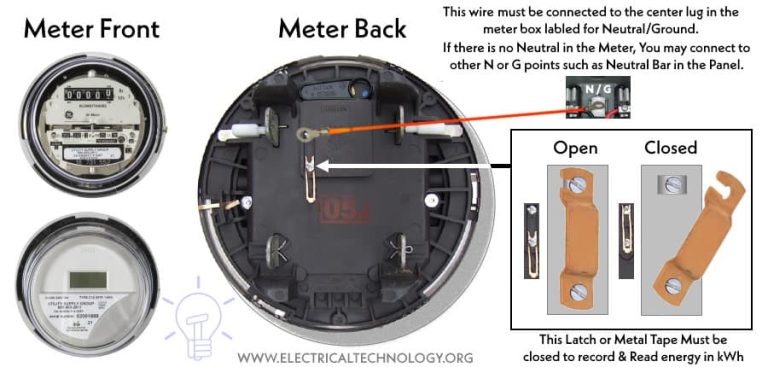 How To Wire & Install a 1-Phase kWh Energy Meter? NEC & IEC