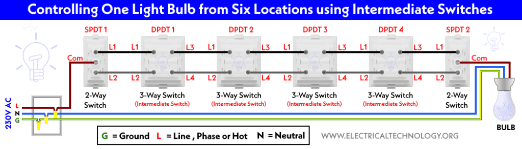 How to Control One Light Bulb from 5 or 6 Different Places?