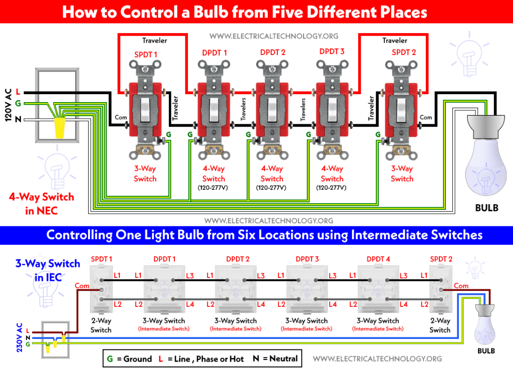 How to Control One Light Bulb from 5 or 6 Different Places?