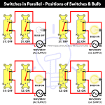 How To Wire Switches in Parallel? - Electrical Technology
