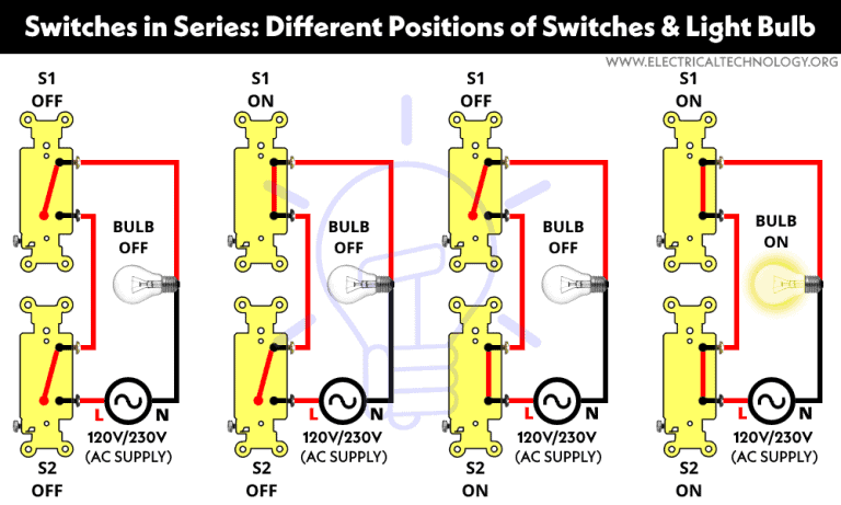 How To Wire Switches in Series? - Electrical Technology