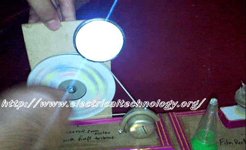 CD Disc Generator - Generator From Motor with CD's Turbine Model