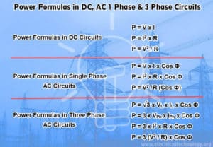 Power Formulas in DC and AC 1-Phase & 3-Phase Circuits