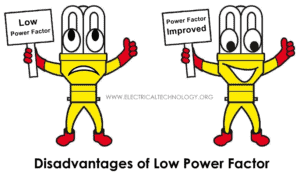 Disadvantages of Low Power Factor - Electrical Technology
