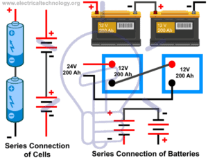 Series, Parallel and Series-Parallel Connection of Batteries - Diagrams