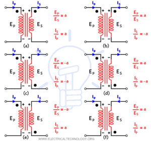 Dot Convention & Notation in a Transformer Phasing & Polarity