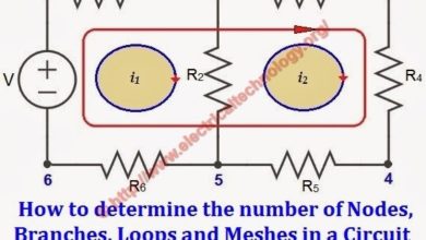 The Main Difference between Linear and Nonlinear Circuit