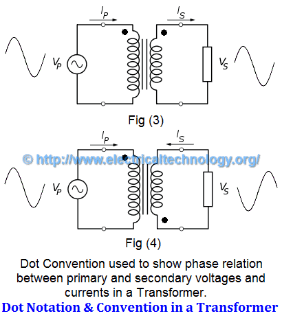 Transformer Phasing: The Dot Notation and Dot Convention - ELECTRICAL TECHNOLOGY