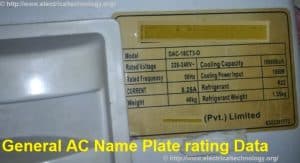 Why are Air-Conditioners (AC) Rated in Tons, Not in kW or kVA?