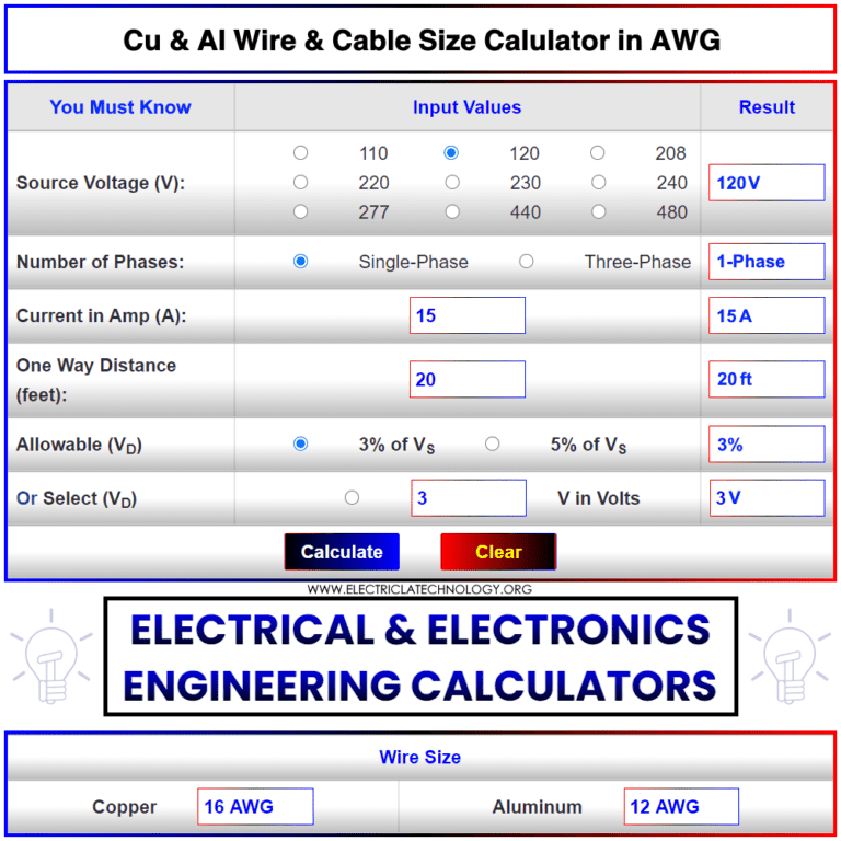Electrical & Electronic Engineering Calculators - Online