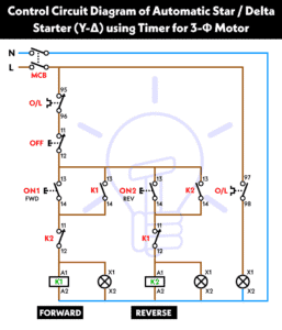 Reverse Forward Motor Control Using Mitsubishi FX Series PLC