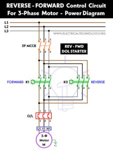 Reverse-Forward of 3-Φ Motor - Wiring, Power & Control Circuit