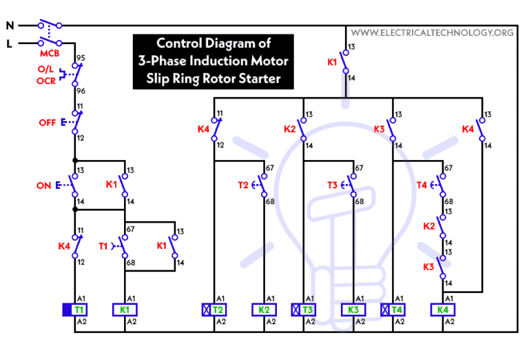 Self Start 3-Φ Induction Motor Slip-Ring Wound Rotor Starter