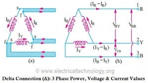Delta Connection (Δ): 3 Phase Power, Voltage & Current Values