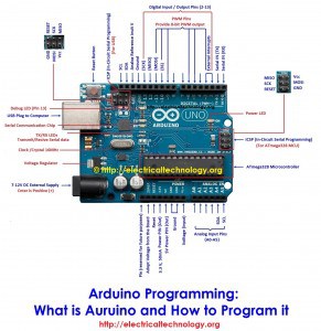 What is Auruino and How to Program it? Arduino Programming