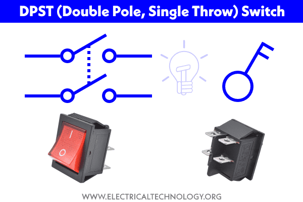 Dpst Switch Symbol Dpst Switch Symbol