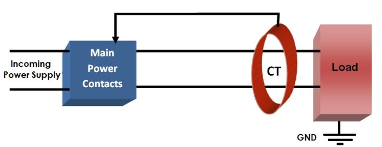 Difference Between MCB, MCCB, ELCB, RCD & RCBO Breakers