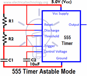 555 Timer IC - Types, Construction, Working & Applications