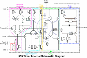 555 Timer IC - Types, Construction, Working & Applications