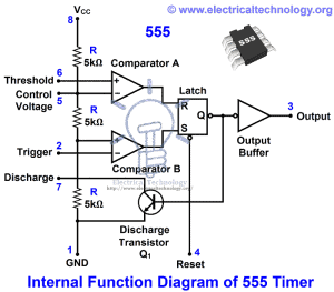 555 Timer IC - Types, Construction, Working & Applications