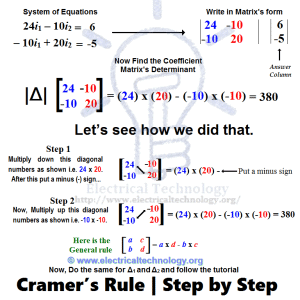 Cramer's Rule Calculator - 2 and 3 Equations System - Solved Examples