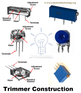 Types of Resistors - Fixed, Variable, Polar & Non-Polar