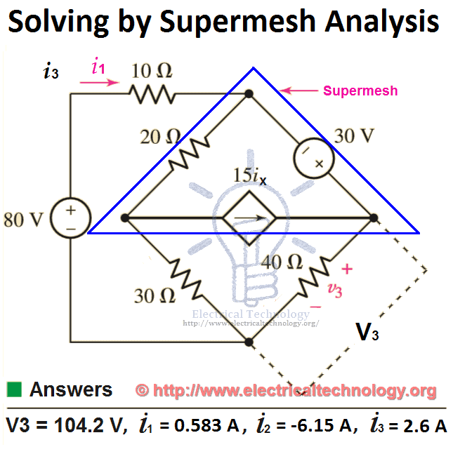 SUPERMESH Circuit Analysis Step By Step With Solved Example