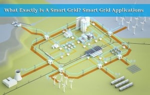 What Exactly Is A Smart Grid? Smart Grid Applications
