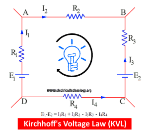 Kirchhoff's Current & Voltage Law (KCL & KVL) | Solved Example