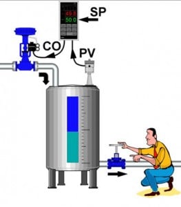 What is Industrial Automation? Types, Hierarchy and Benefits