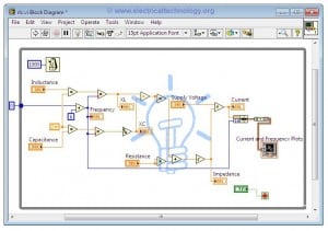 How to make Electrical & Electronics Projects in LabVIEW?
