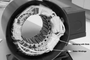 Brushless DC Motor (BLDC) - Types, Construction and Working