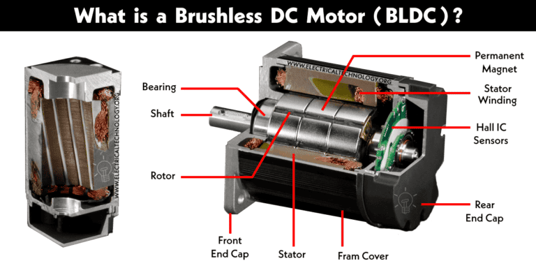 Brushless DC Motor (BLDC) - Types, Construction and Working