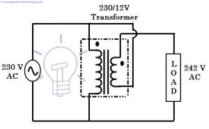 What is a Voltage Stabilizer and How Does It Work?
