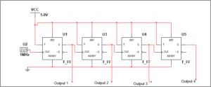 Counter and Types of Electronic Counters - Electrcial Technology