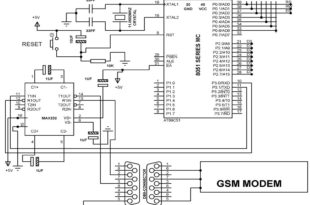 Electrical Technology | All About Electrical & Electronics Engineering