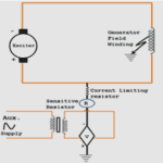 Generator Protection - Types of Faults & Protection Devices