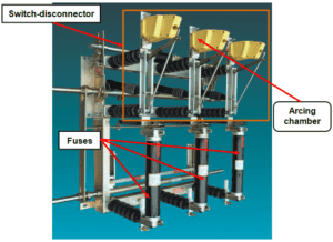 HV And MV Switch Disconnectors And Isolators in Power System