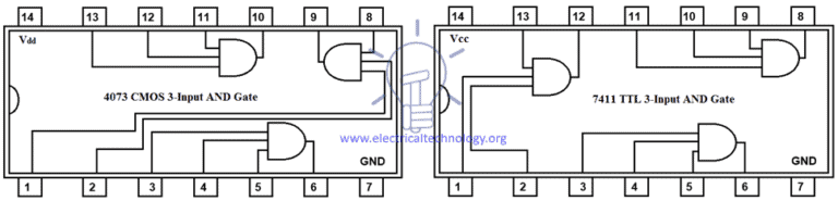 Digital Logic AND Gate – Digital Gates - Electrical Technology