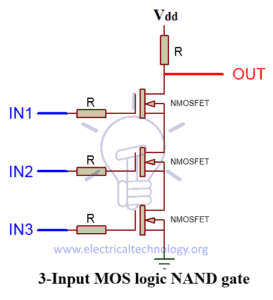 Digital Logic NAND Gate – Universal Gate - Electrical Technology