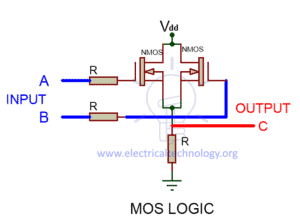 Digital Logic OR Gate - Digital Gates - Electrical Technology