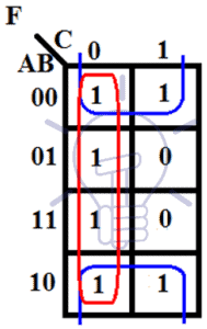 Karnaugh Maps (K-Map) | 1-6 Variables Simplification & Examples