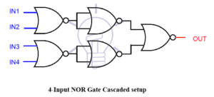 Digital Logic NOR Gate - Universal Gate