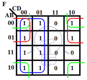 Karnaugh Maps (K-Map) | 1-6 Variables Simplification & Examples