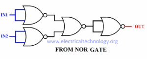 Digital Logic NAND Gate – Universal Gate - Electrical Technology