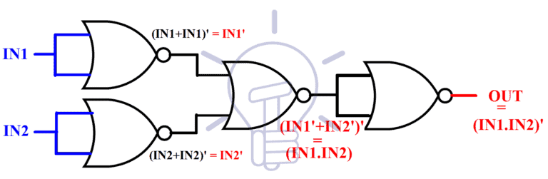 Digital Logic NOR Gate - Universal Gate