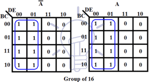 Karnaugh Maps (K-Map) | 1-6 Variables Simplification & Examples