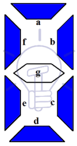 Seven Segment Display: 7-Segment Display Types and Working