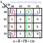 BCD to 7-Segment Display Decoder - Construction, Circuit & Operation
